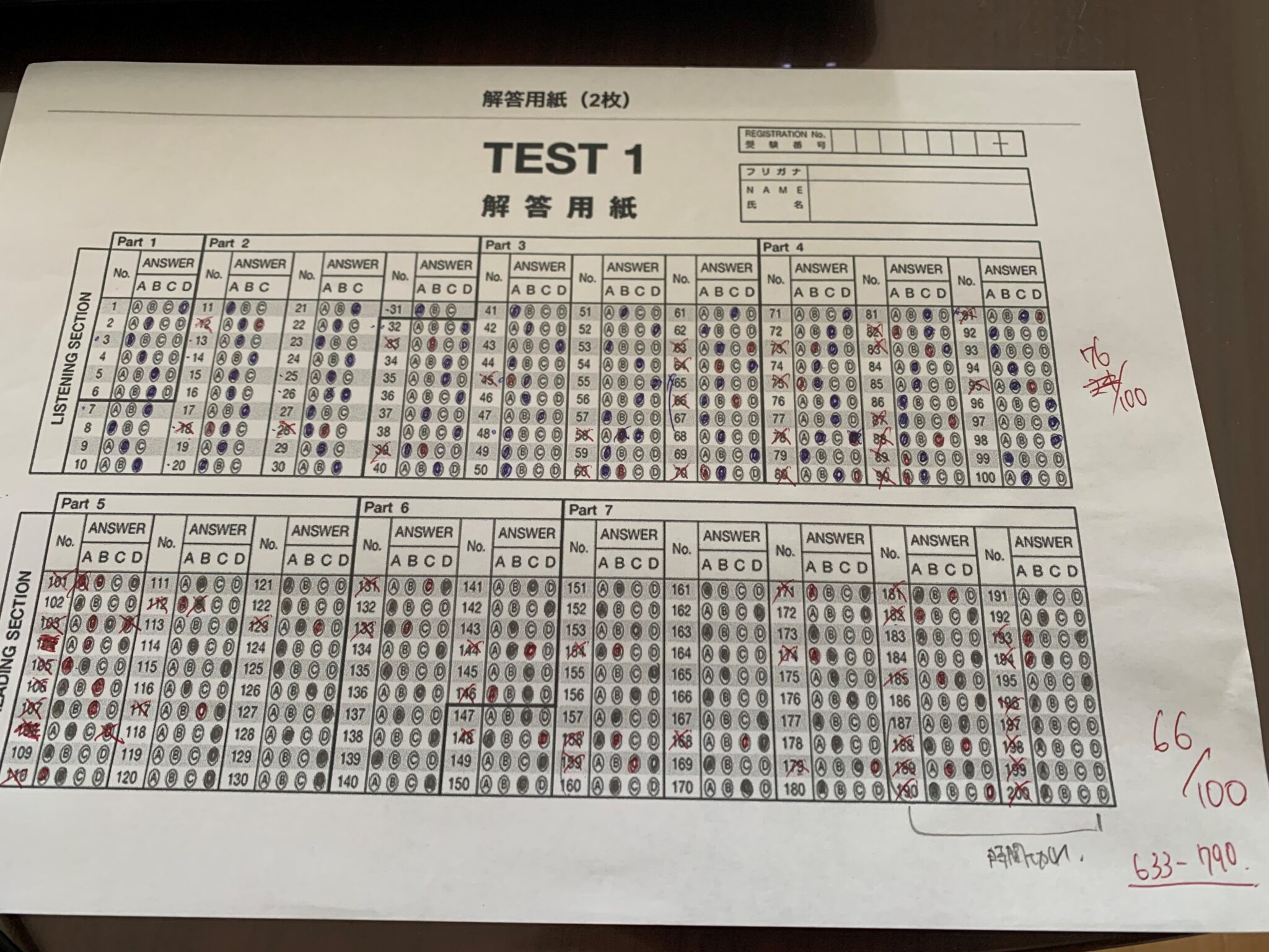 【TOEIC100点アップ】2ヶ月（60日）で目標スコアに到達するためにすることとは？｜低レベル高望み薬剤師の英会話・転職術